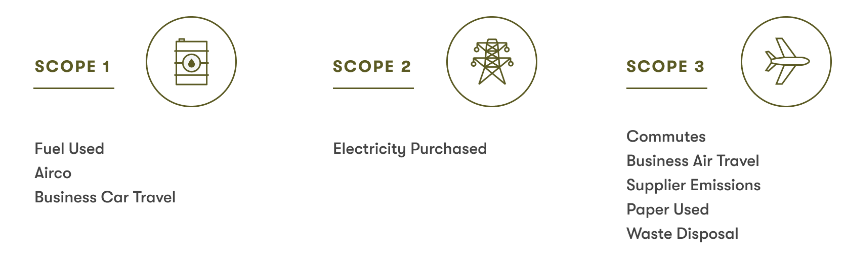SPOC Grid | Inverter Technologies for Power Systems